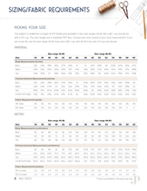 Ines Dress - PDF Sewing Pattern – Just Patterns